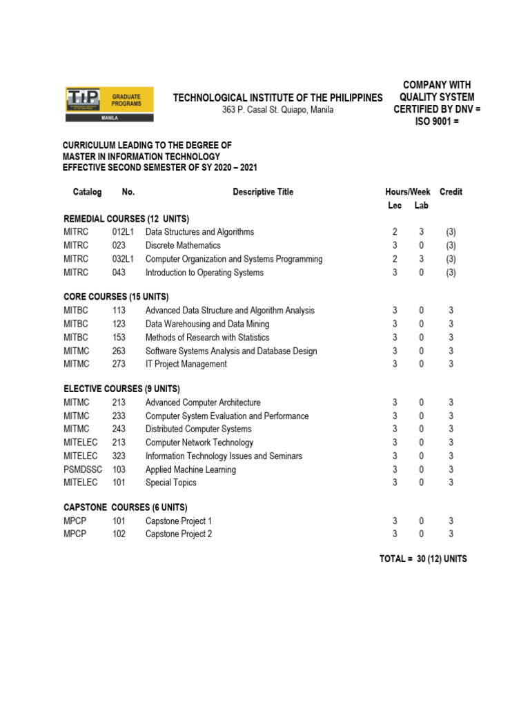 MIT Master in Information Technology Curriculum | PDF | Information Technology | Technology ...