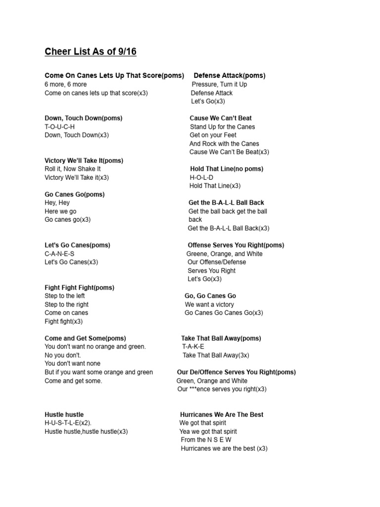 Cheer List As of 9 - 16 | PDF