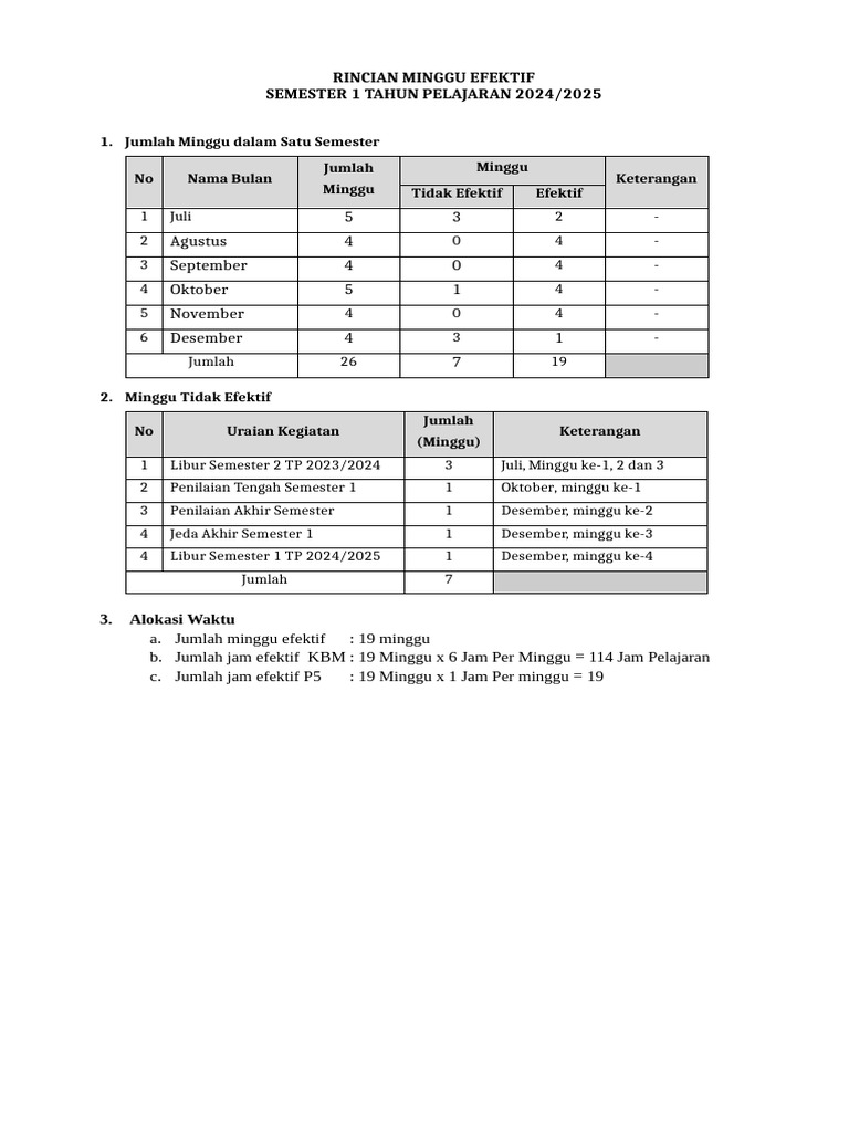 Rme Rhe 2024 - 2025 | PDF