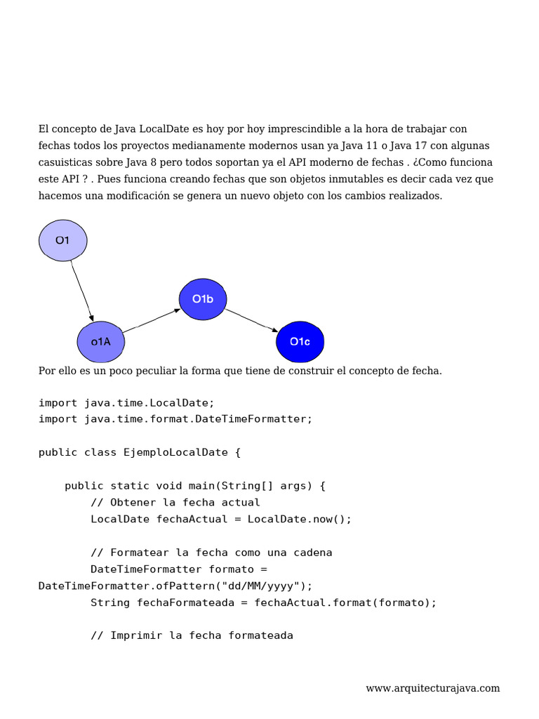 Java LocalDate y El Manejo de Fecha | PDF | Java (lenguaje de programación) | Ingeniería Informática