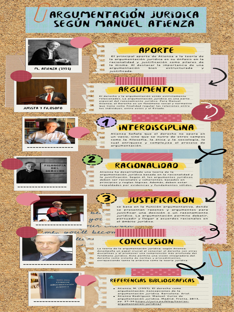 Argumentación Jurídica Según Manuel Atienza | PDF | Racionalidad | Epistemología