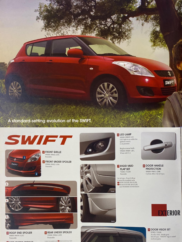 Swift G2 | PDF