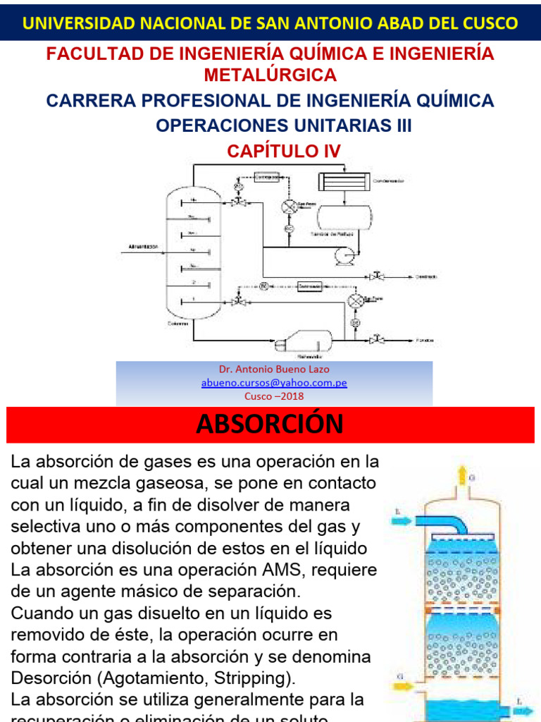 Absorcion | PDF