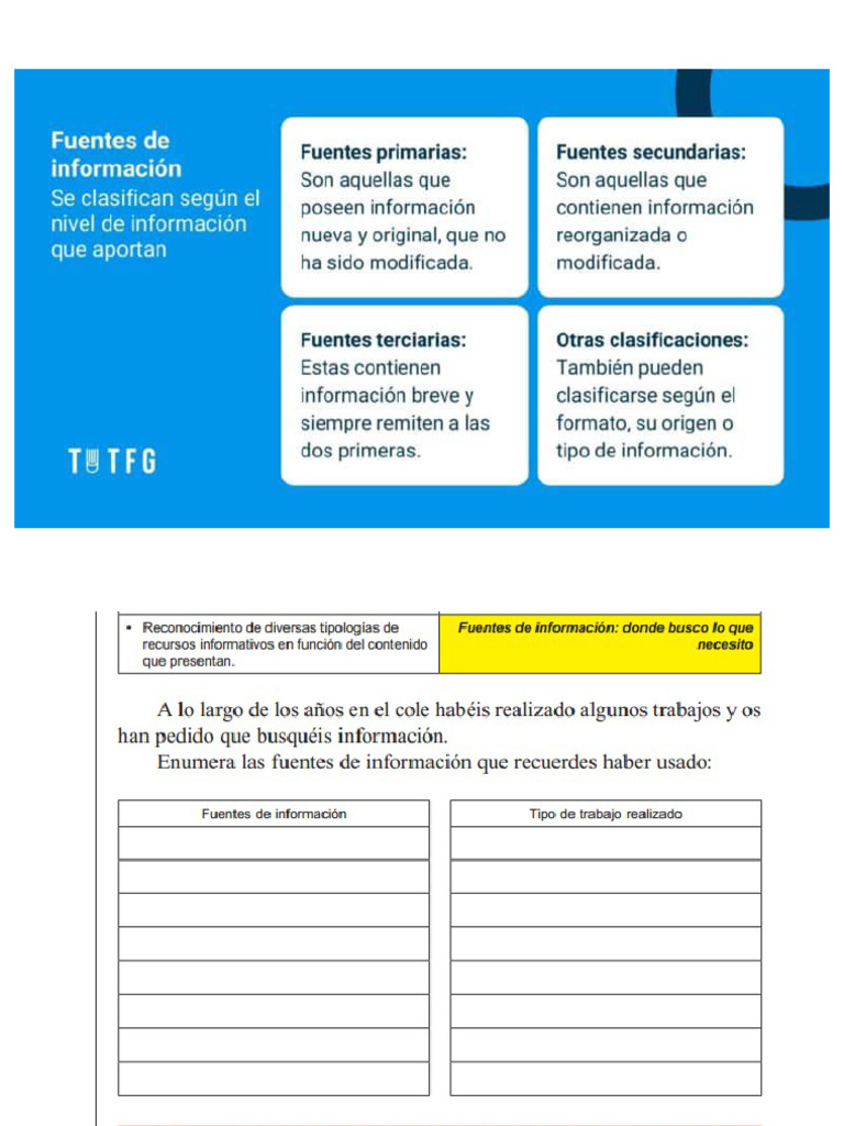 INFOGRAFÍAS-TU-TFG-1-768x432-fusionado | PDF