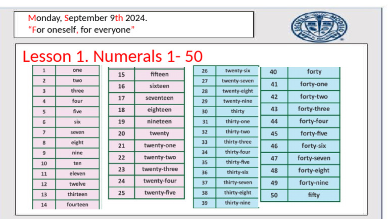 Numerals 1 50 | PDF