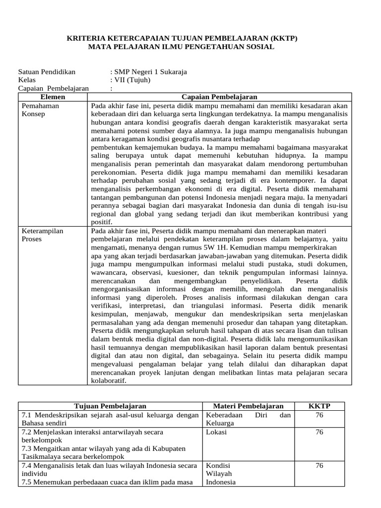 KKTP Ips SMP KLS Vii | PDF