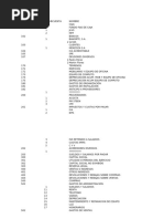 Formato ST-2, Dictamen de Alta Por Riesgo de Trabajo | PDF