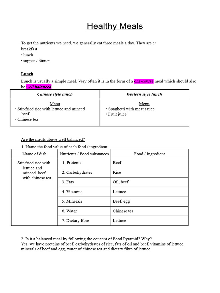 1F17 KONG TSZ WAI - Healthy Meals - Notes | PDF