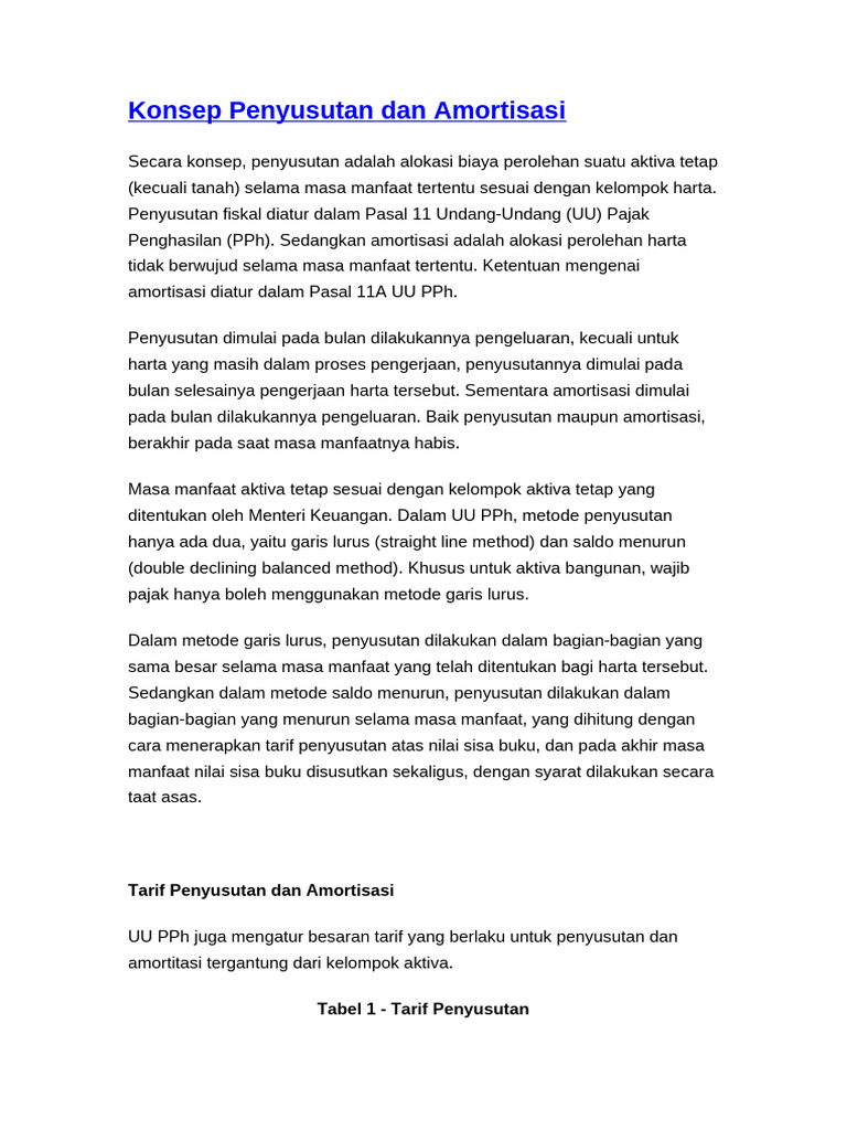 Konsep Penyusutan Dan Amortisasi | PDF