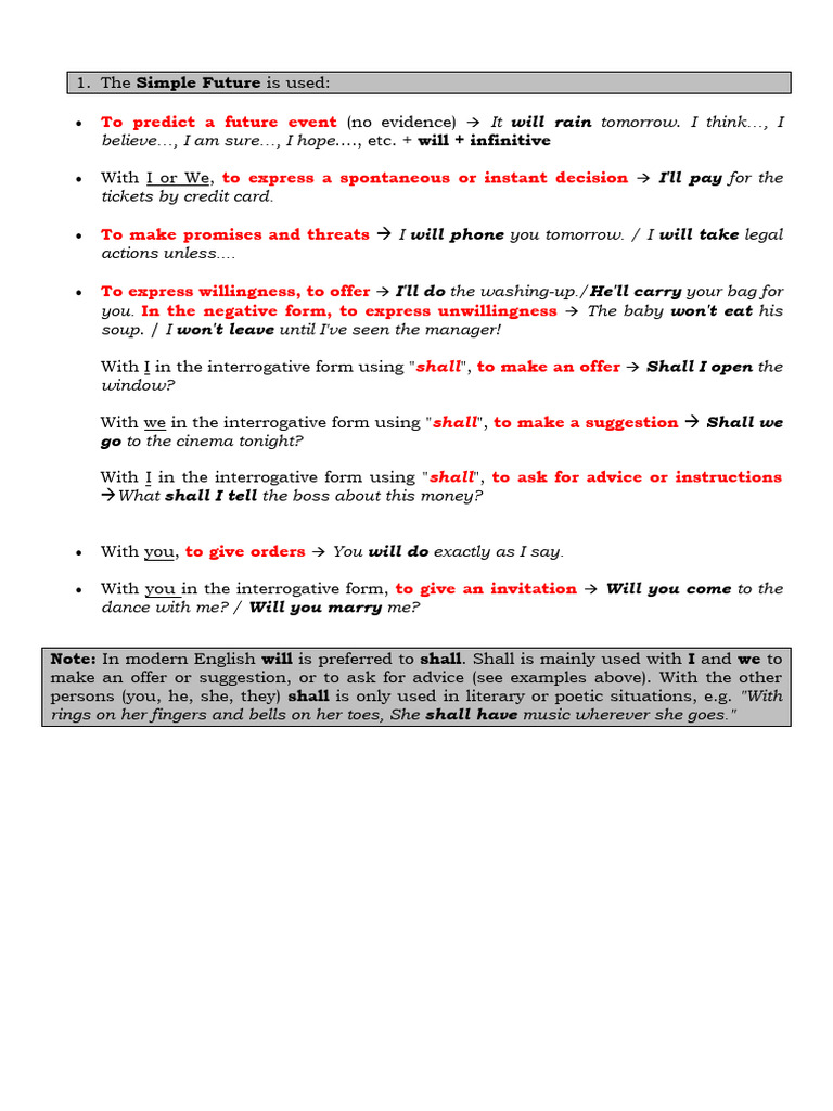Future Forms Theory and Examples | PDF