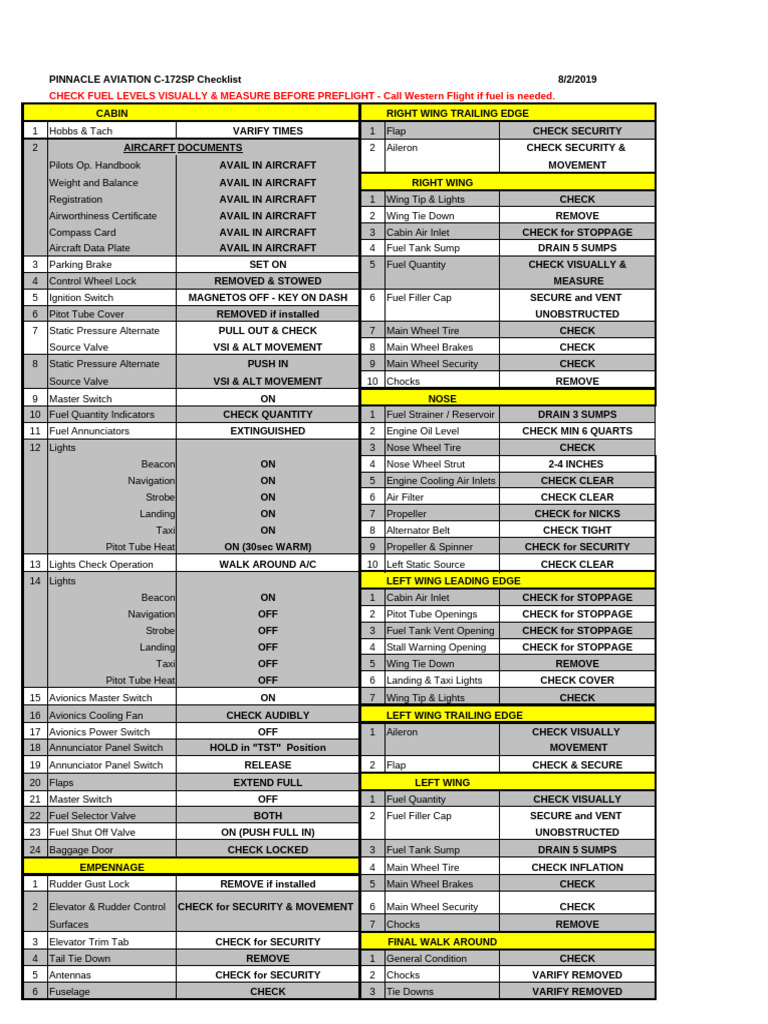 Cessna 172 SP Preflight | PDF