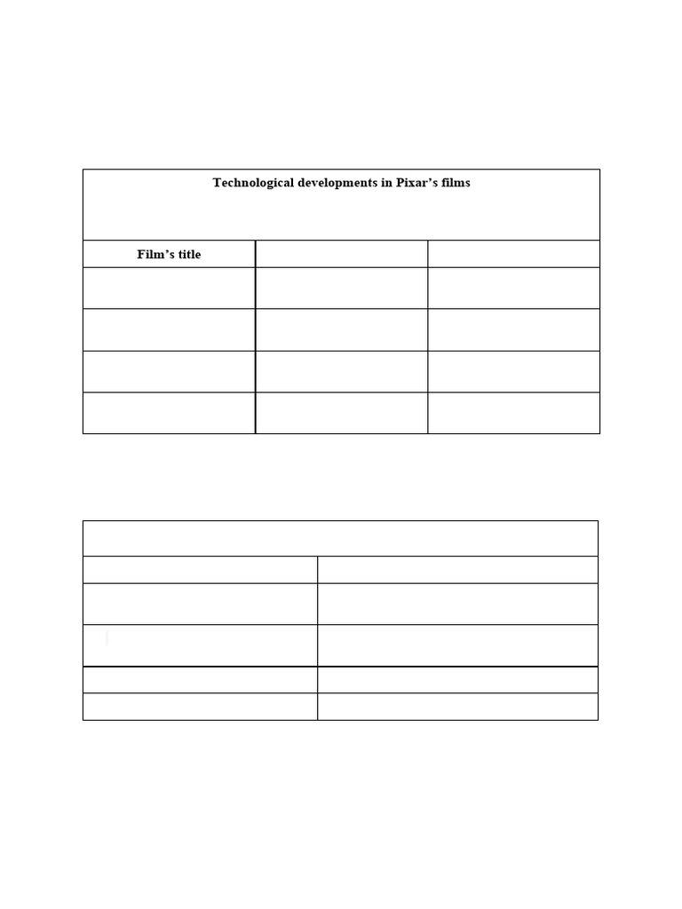 Homework Lesson 4 | PDF