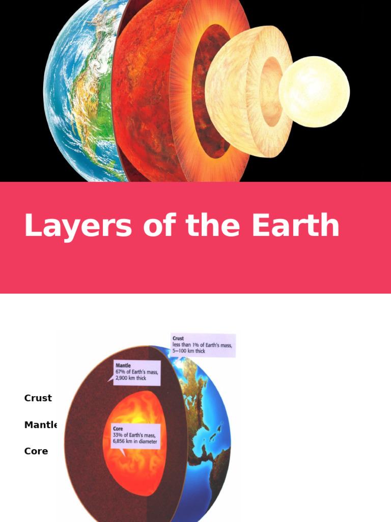 layers_of_earth_ppt | PDF