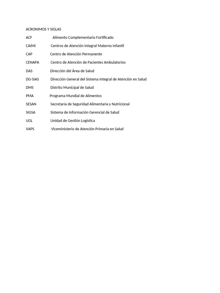 Acronimos y Siglas | PDF