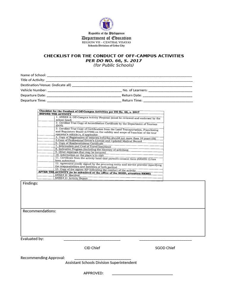 CHECKLIST FOR THE CONDUCT OF OFF Campus Activities | PDF
