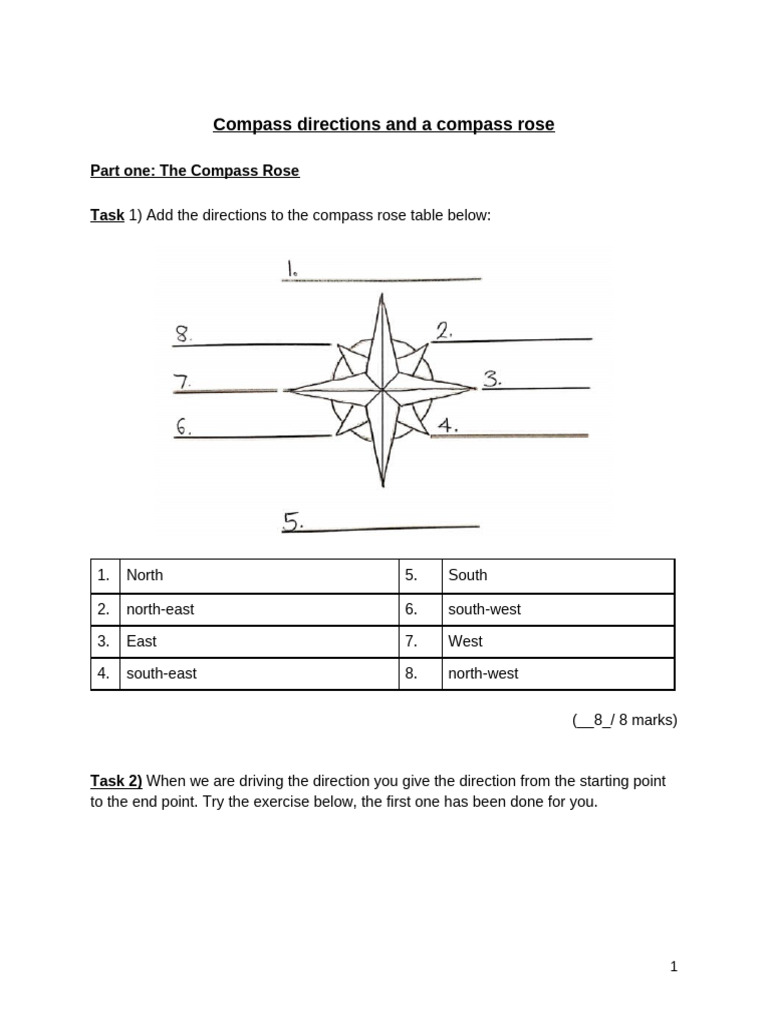 1.1a (Answers) Compass Directions Worksheet | PDF
