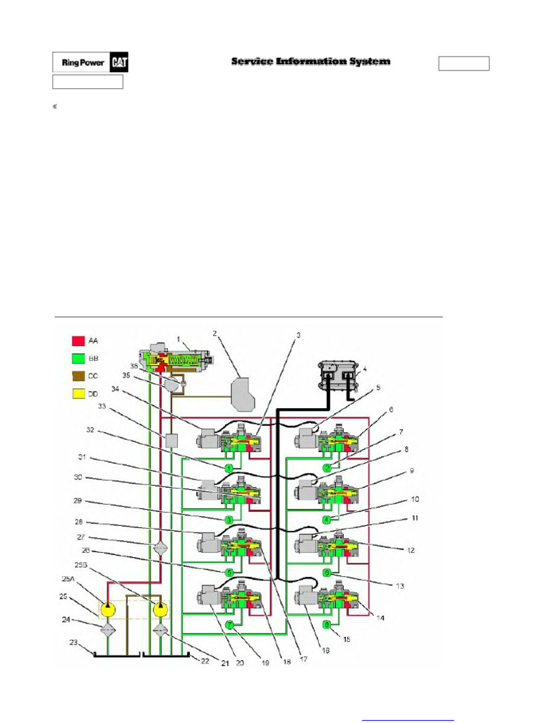 127.0.0.1 Sisweb Sisweb Techdoc Techdoc Print Page - JSP - 2 | PDF ...