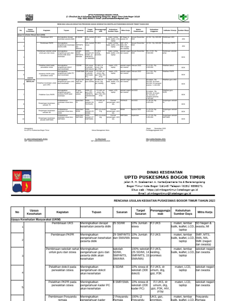 V.2 Uks Ruk RPK Revisi | PDF