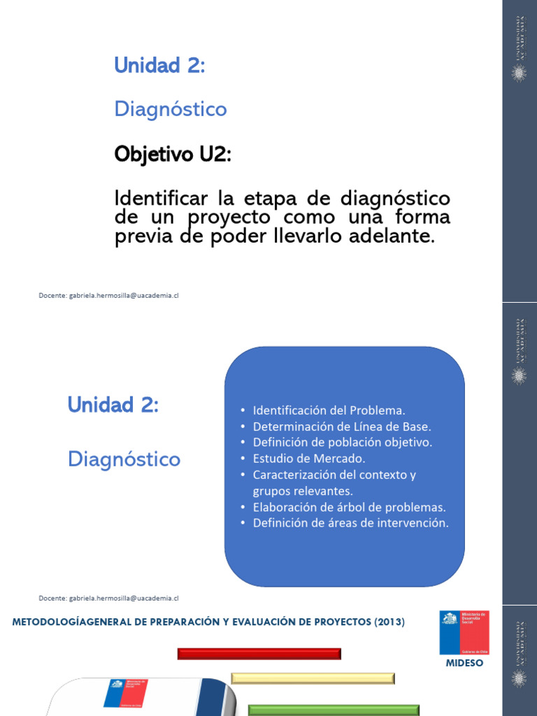 Unidad2 Fep 3 | PDF
