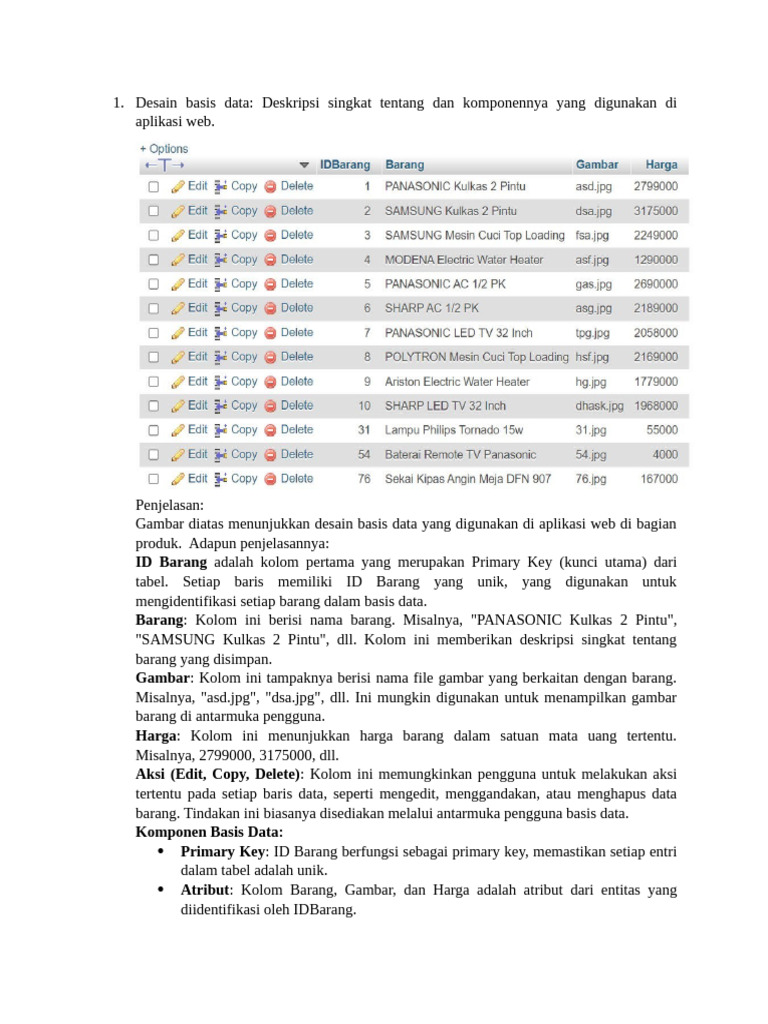 Desain Basis Data | PDF