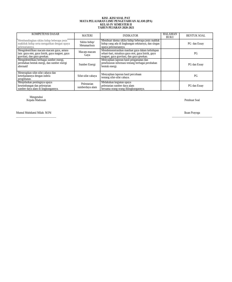 KISI-KISI IPA Kls 4 | PDF