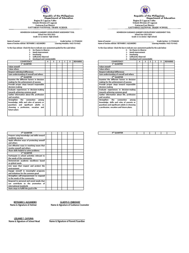 HG Assessment Tool 2022 Shs | PDF