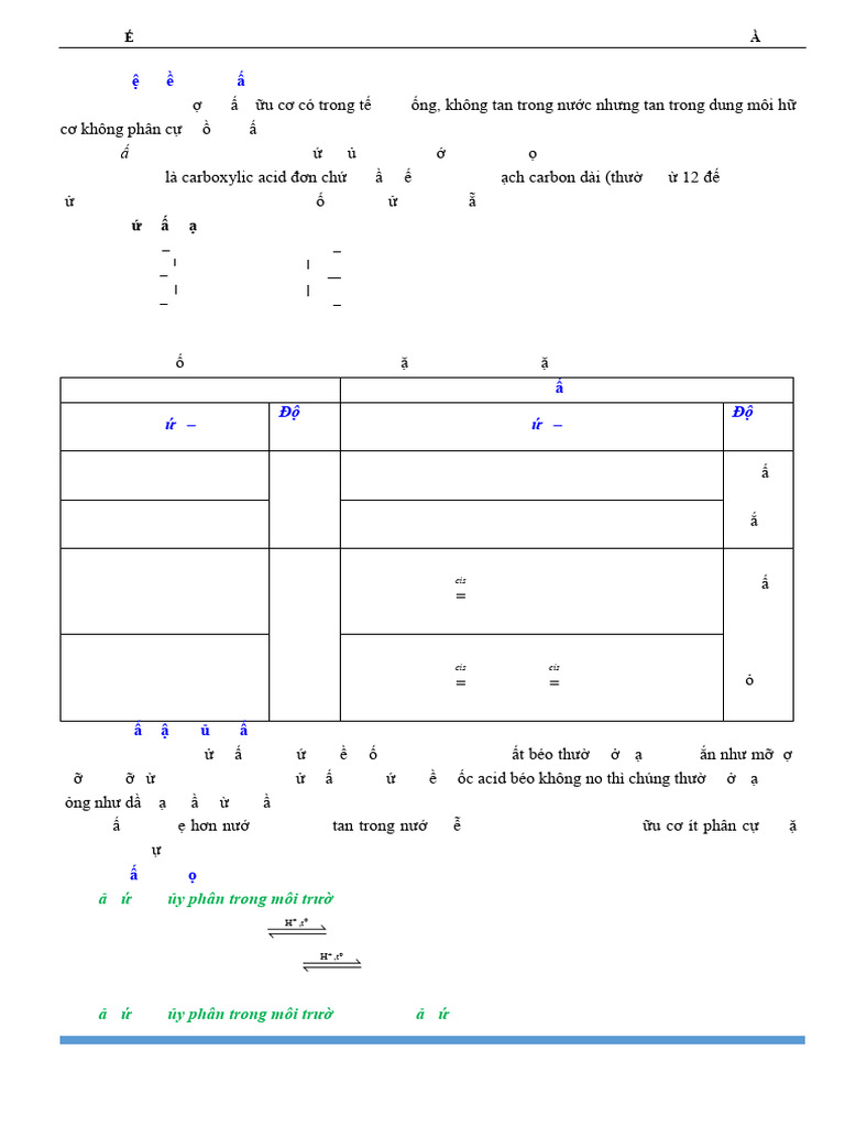 K12onl h12 - 1 Tom Tat Ly Thuyet Lipid | PDF