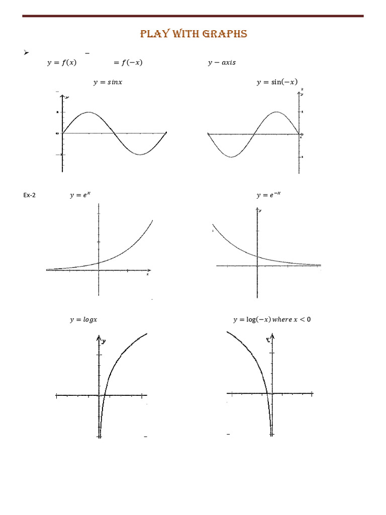 PLAY WITH GRAPHS | PDF