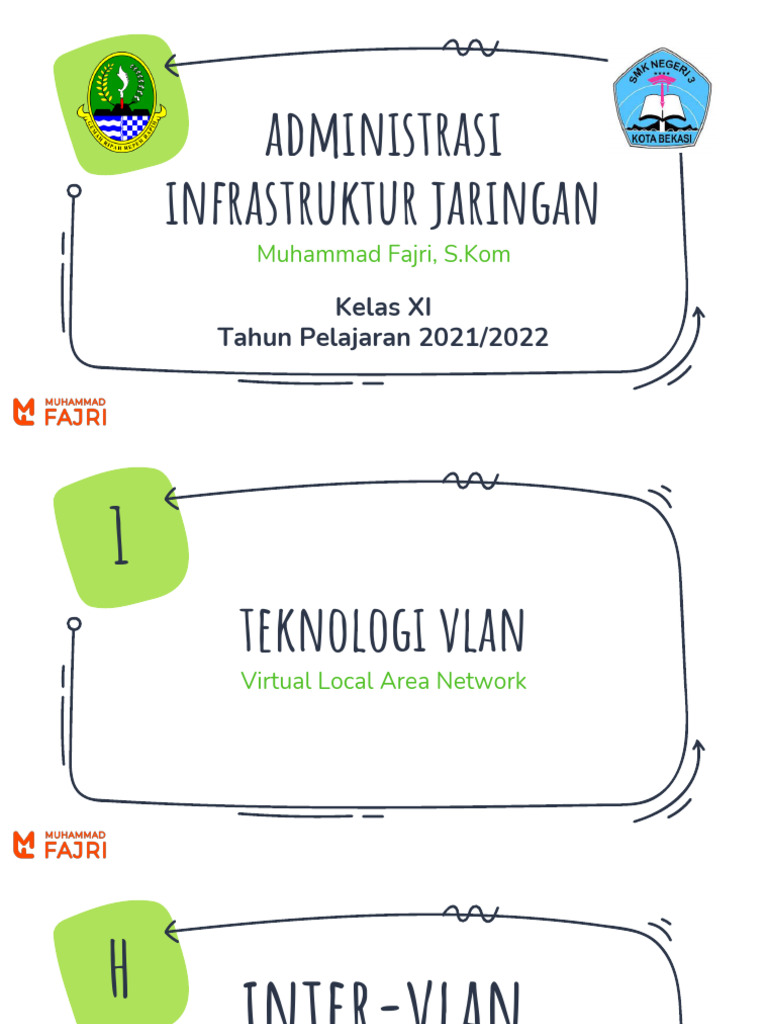 AIJ Bab 1.4 Inter VLAN Routing | PDF