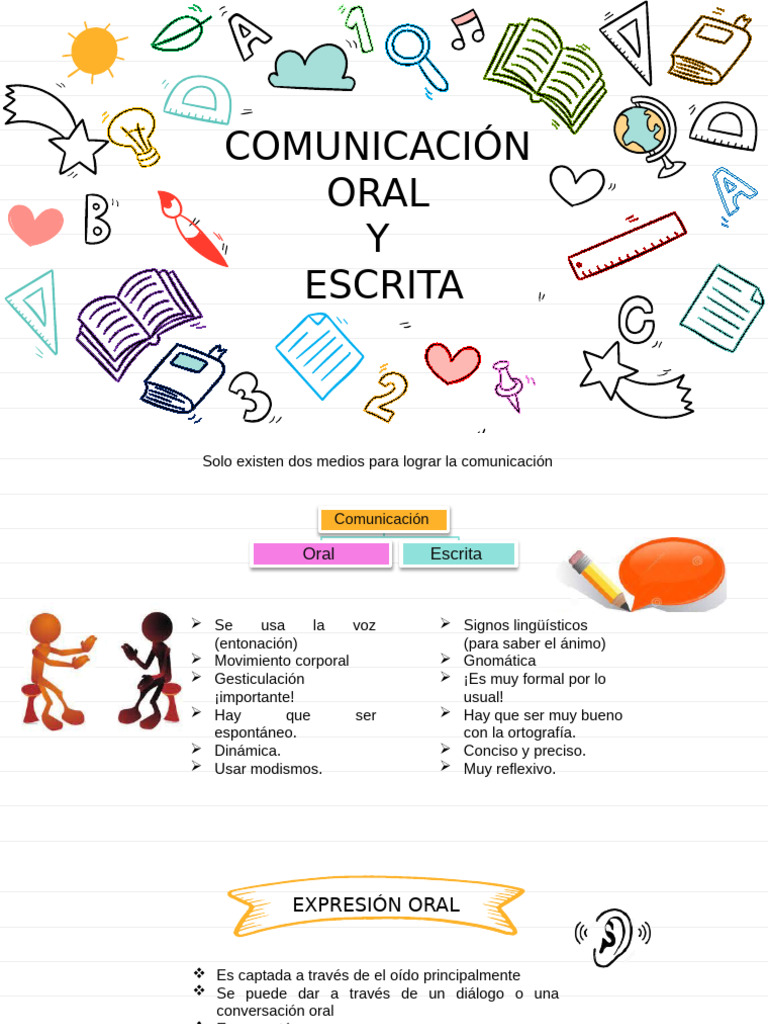 Comunicación Oral y Escrita | PDF