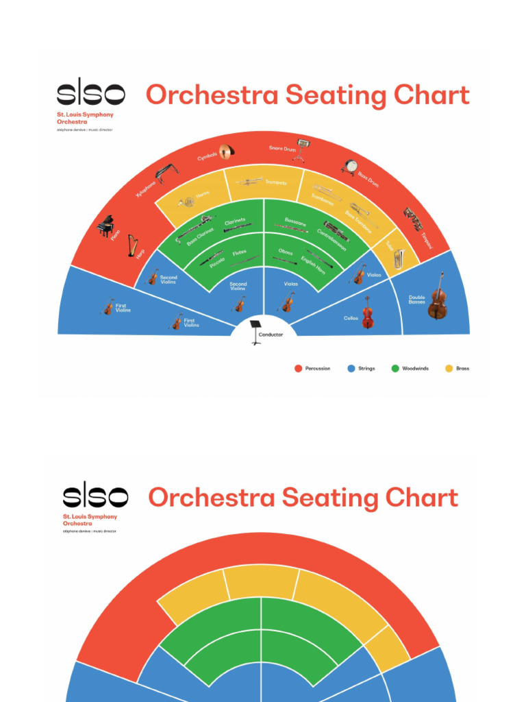 Orchestra Seating Chart | PDF