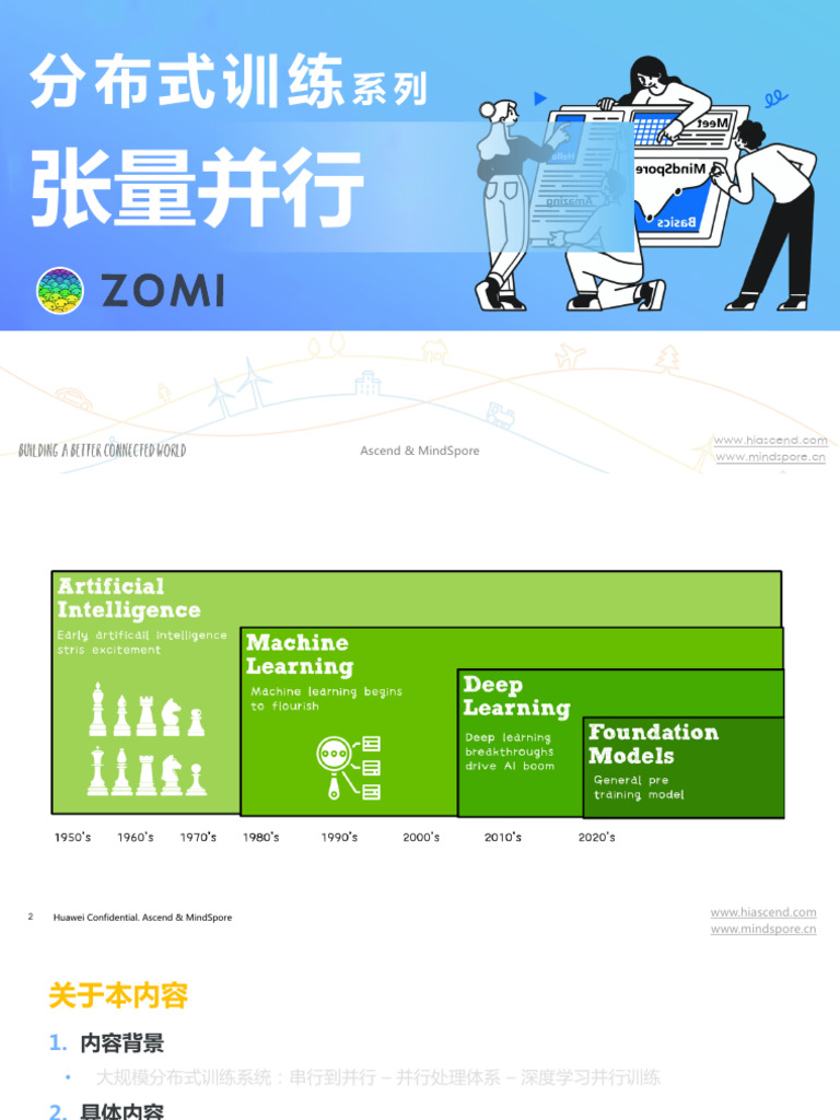 03 Tensor Parallel | PDF