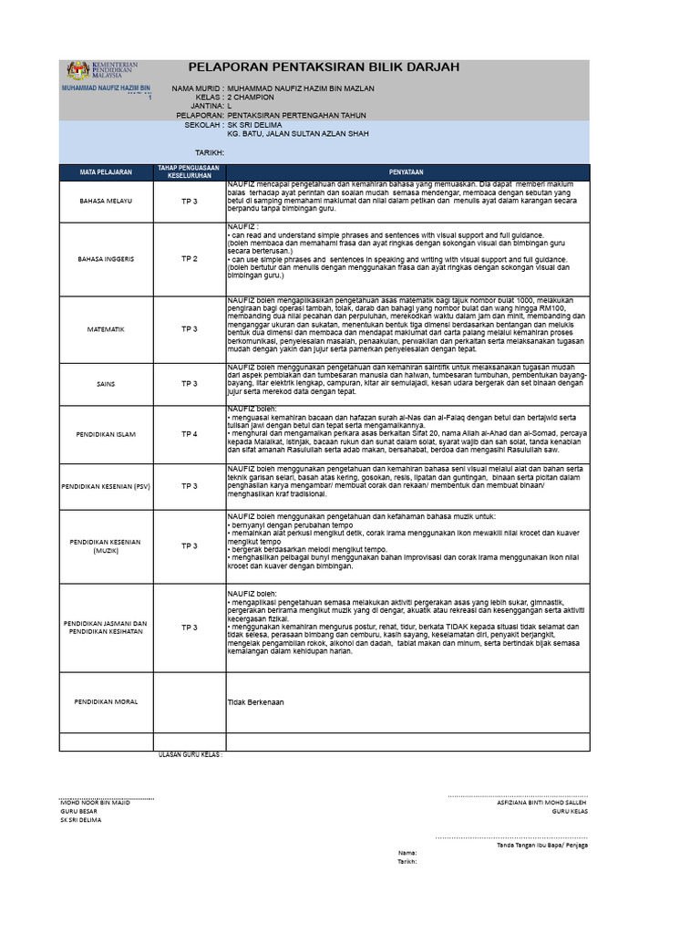 Muhammad Naufiz Hazim 2c | PDF