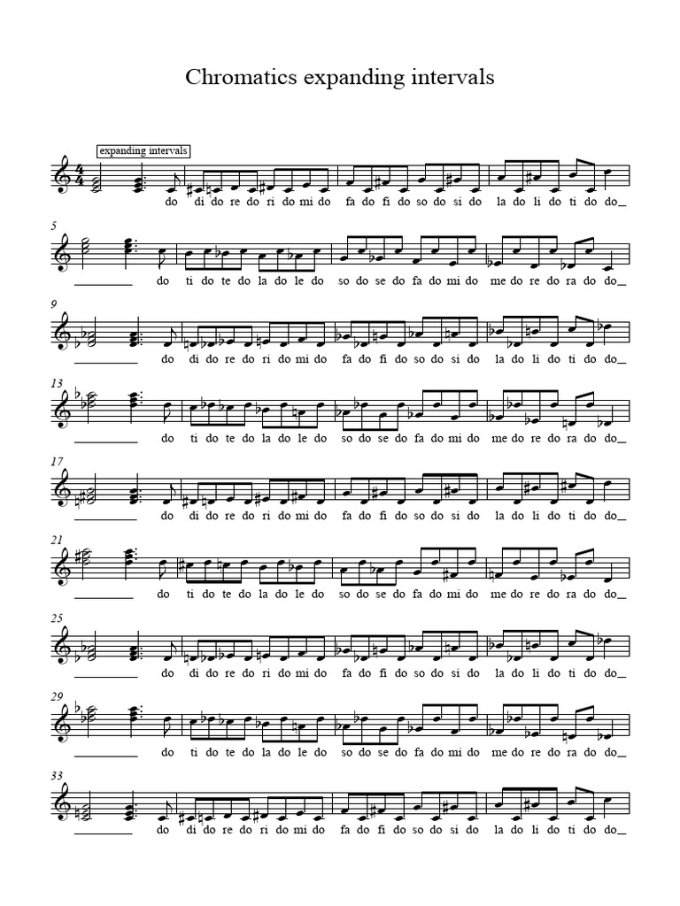 Chromatics Expanding Intervals | PDF