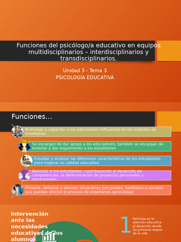 Unidad 3 Tema 3 Funciones Del Psicólogo Educativo en Equipos | PDF