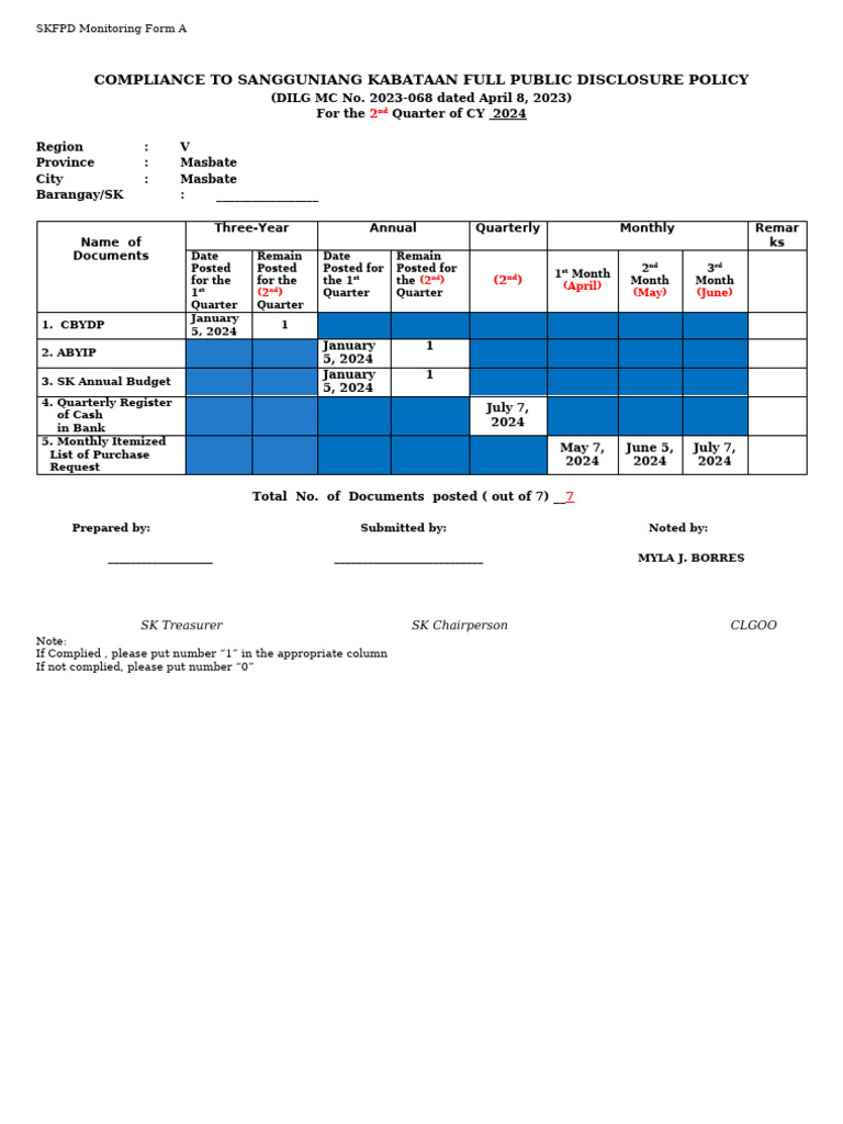 SKFPD Monitoring Form | PDF