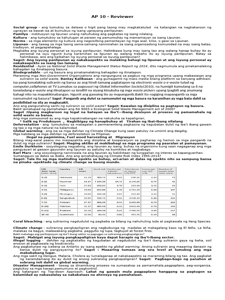 AP 10 - Reviewer 1stQ - 2023-2024 | PDF