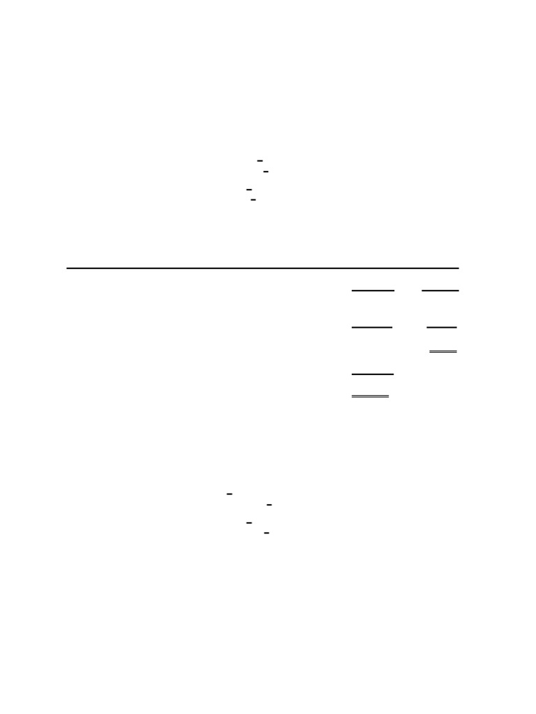 Contribution Margin Analysis for Super-Tees | PDF | Income | Finance ...