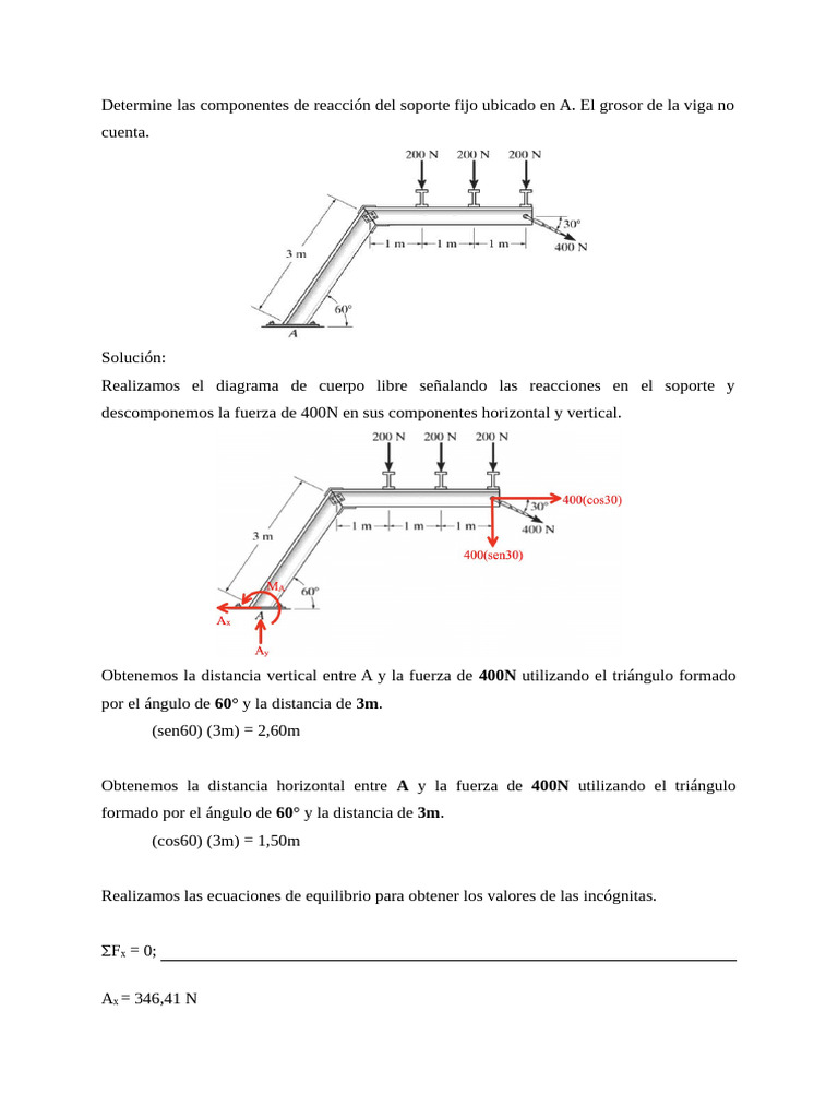 Estática - Ejercicios Resueltos | PDF