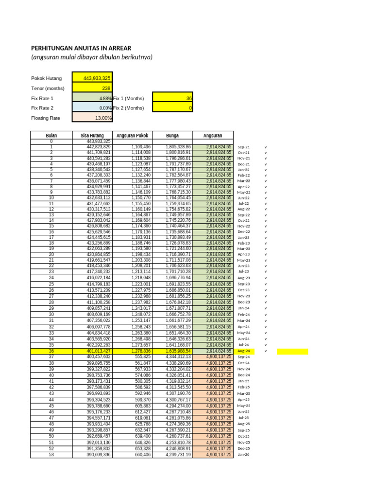Perhitungan Anuitas Bunga KPR | PDF