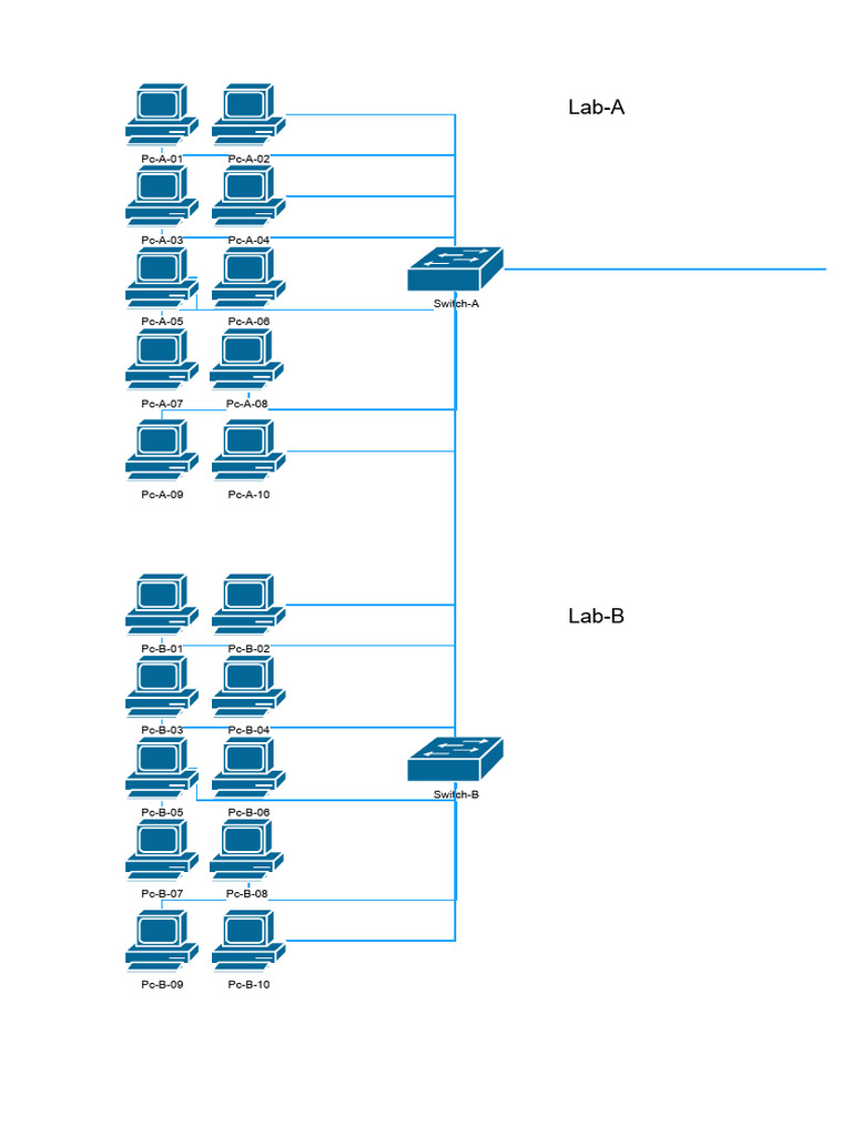 SS-diagrama2 Drawio | PDF