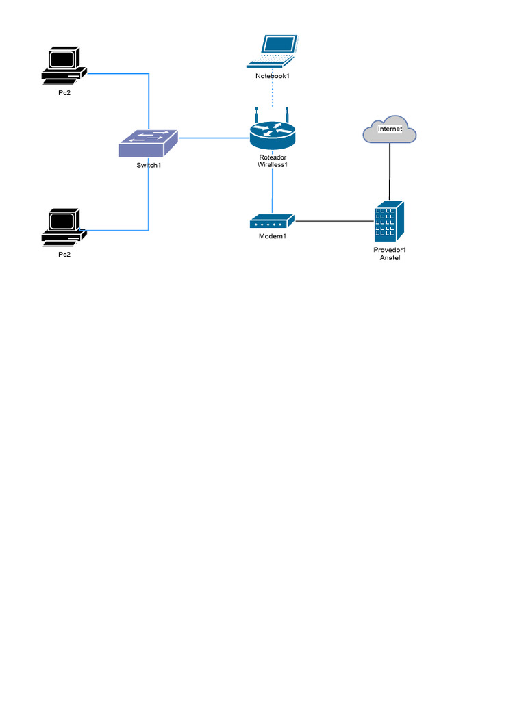 Diagrama 1.drawio | PDF