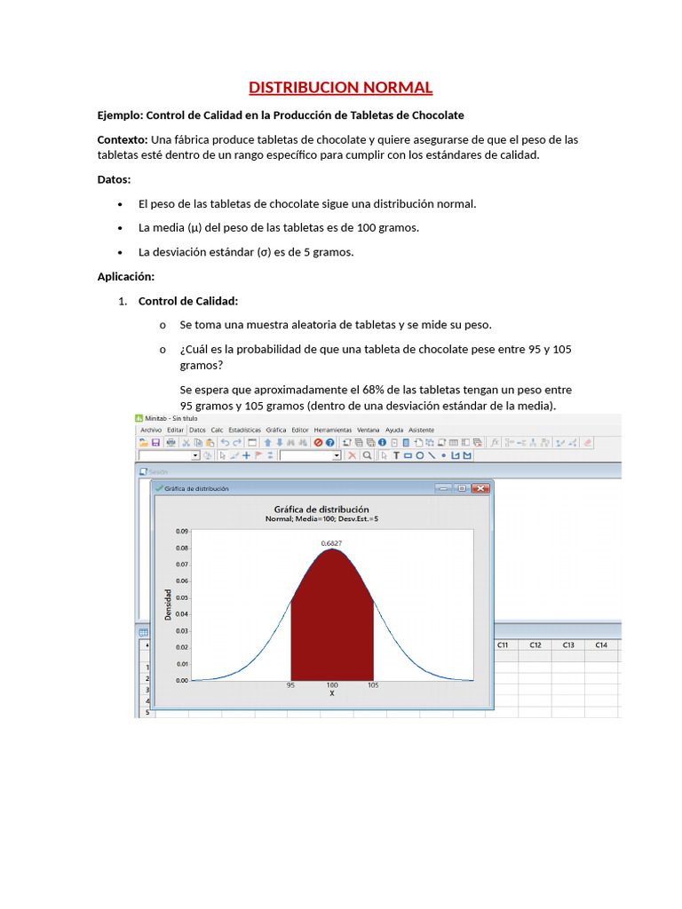 Distribucion Normal | PDF | Distribución normal | Desviación Estándar
