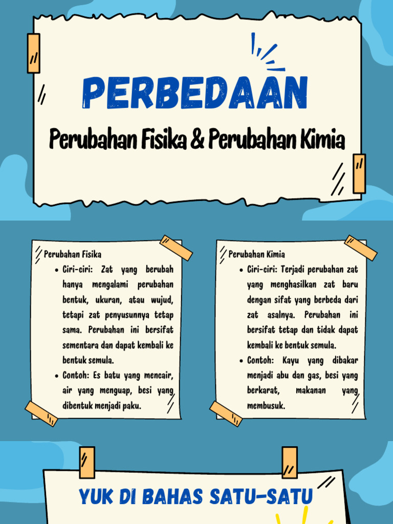 Peristiwa Perubahan Wujud Zat Dari Wujud Padat Menjadi Cair. Peristiwa ...