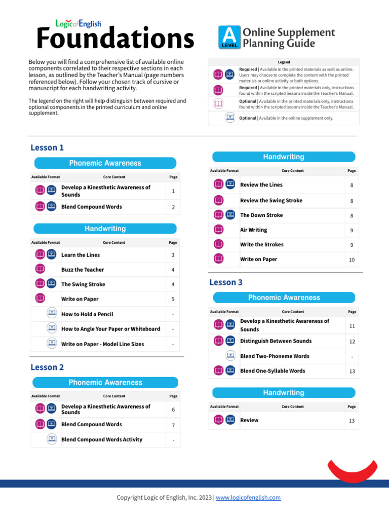 Foundations A Planning Guide | PDF