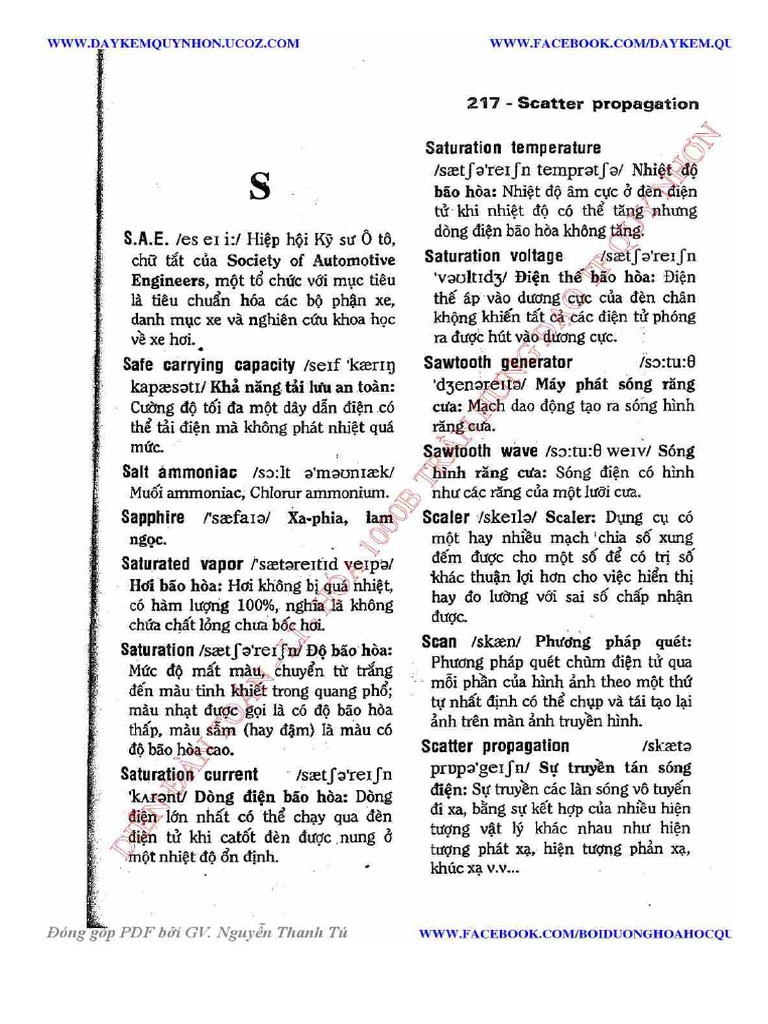 Tu Dien Chuyen Nganh Dien Anh Viet 2 1514 | PDF