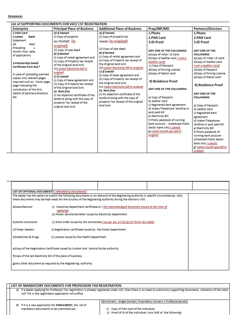 CHECKLIST_ DOCUMENTS FOR REGISTRATION_V3 | PDF