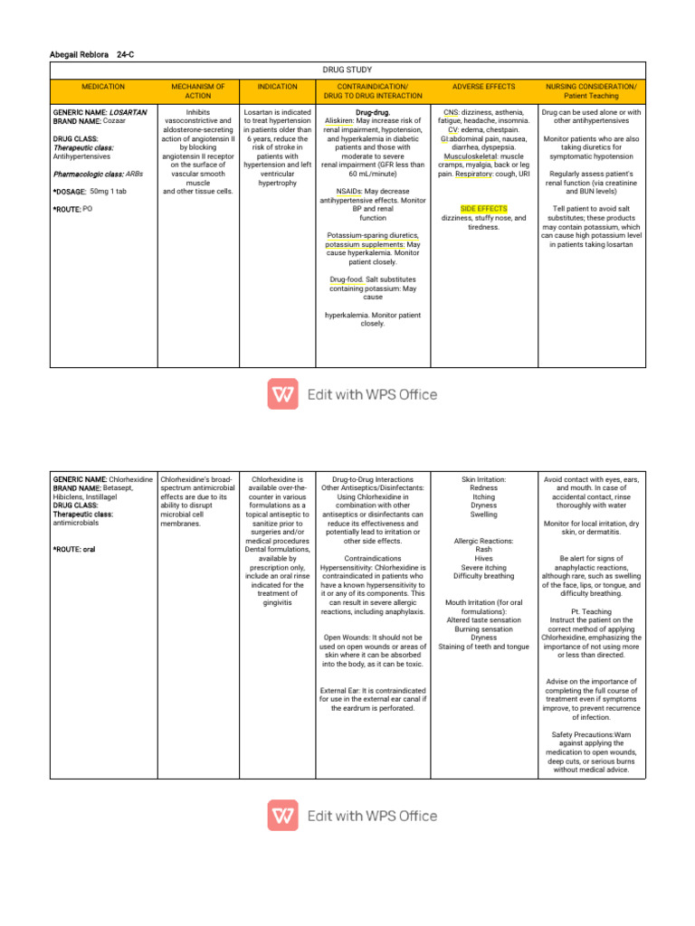 Losartan and Chlorhexidine Drug Study | PDF | Clinical Medicine ...