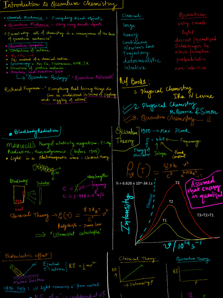 Quantum Chemistry | PDF