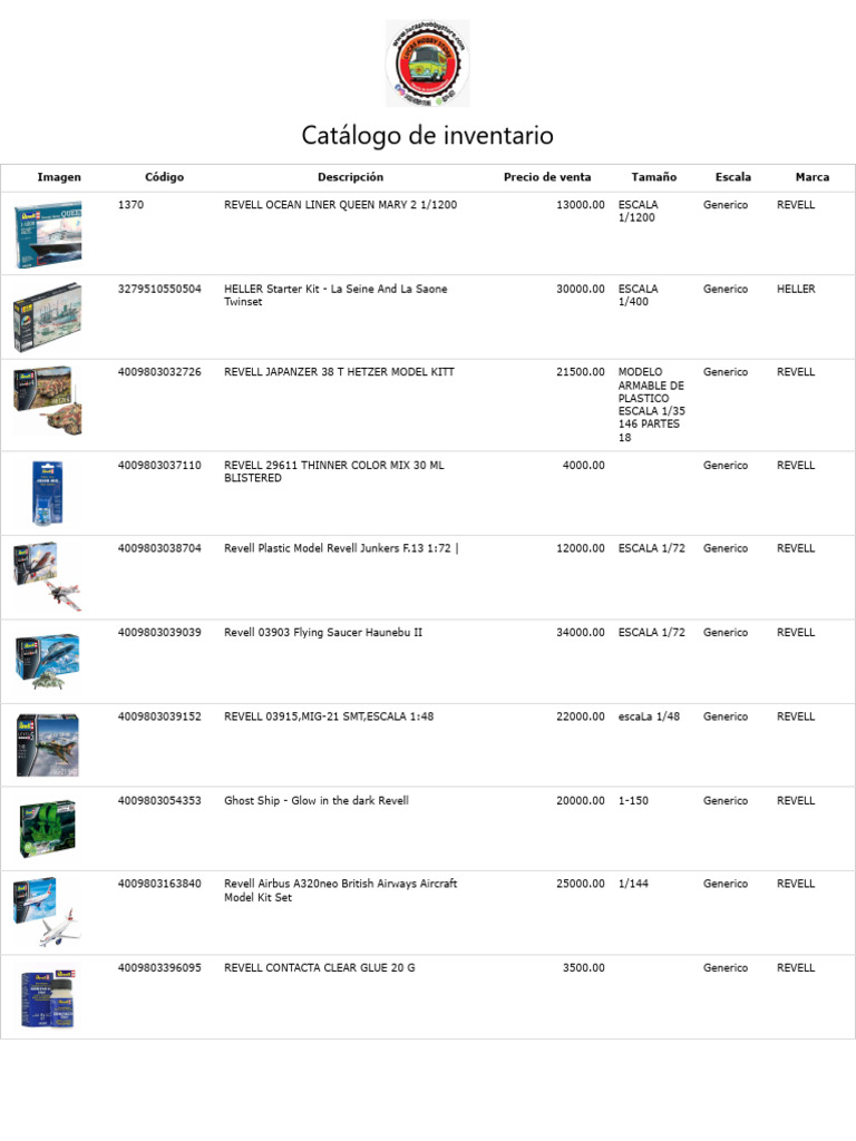Sif II Model Kit | PDF